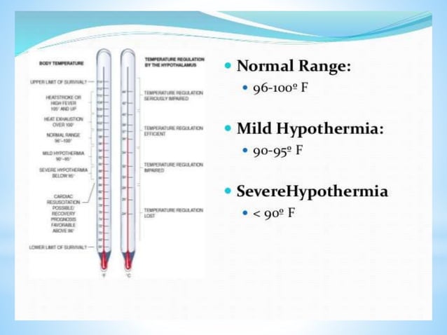 Altered body temperature | PPTX