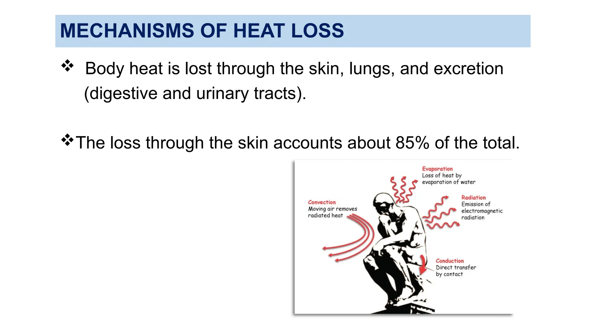 Altered body temp Presentation .pptx