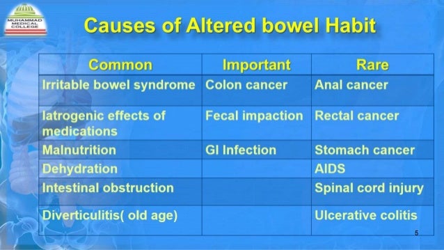 Altered bowel habit ibs
