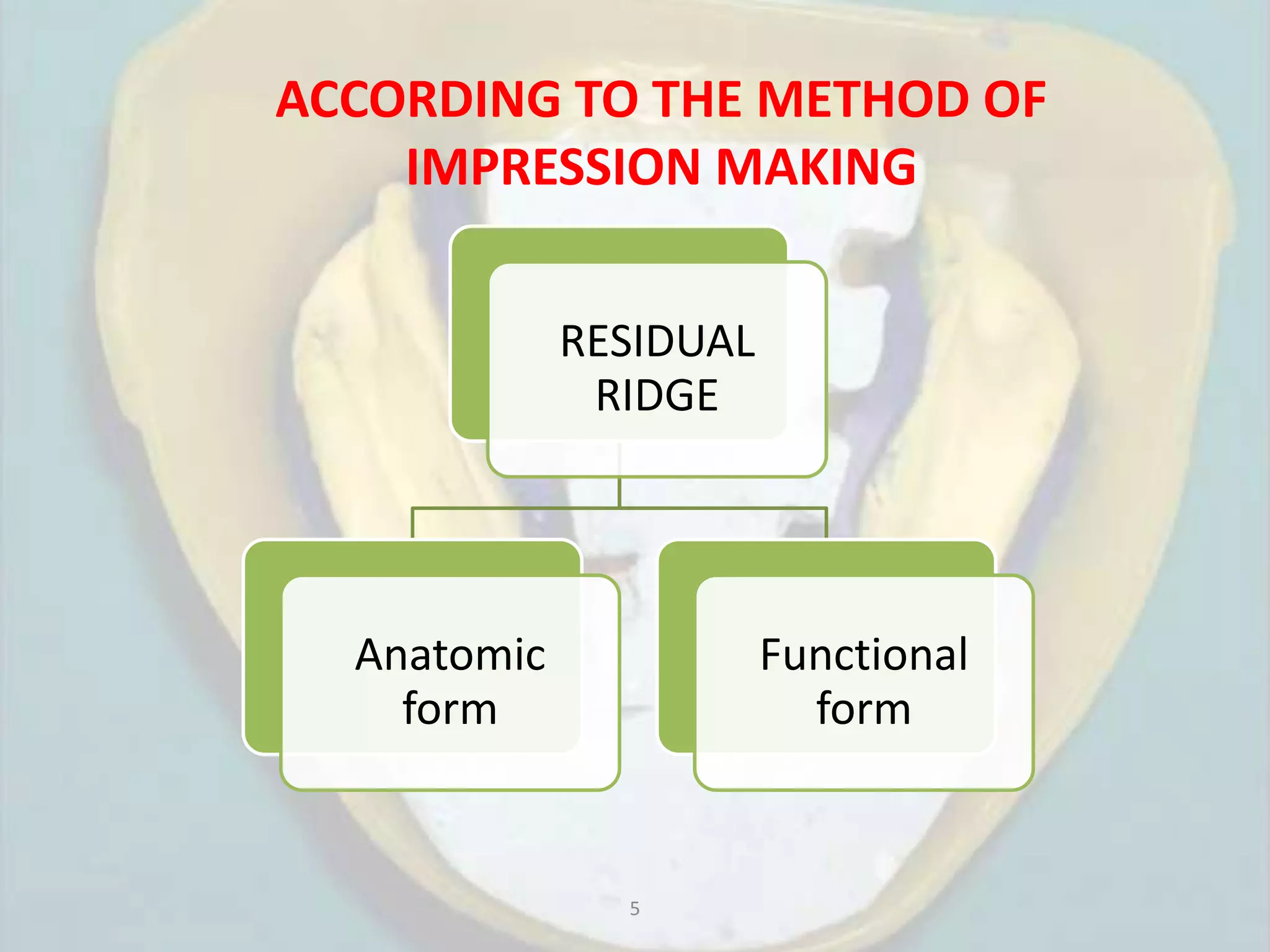 Altered casts technique | PPTX