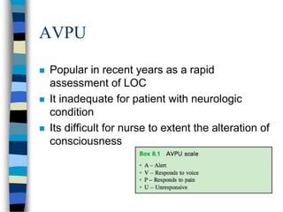Altered consciousness | PPTX