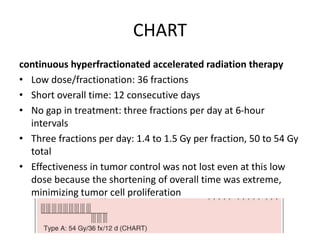 Altered fractionation schedules in radiation oncology | PPTX