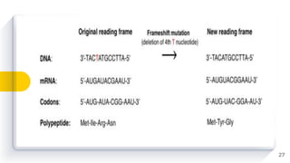 Altered gene abnormalities | PPTX | Infertility | Reproductive Health
