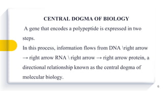 Altered gene abnormalities | PPTX | Infertility | Reproductive Health