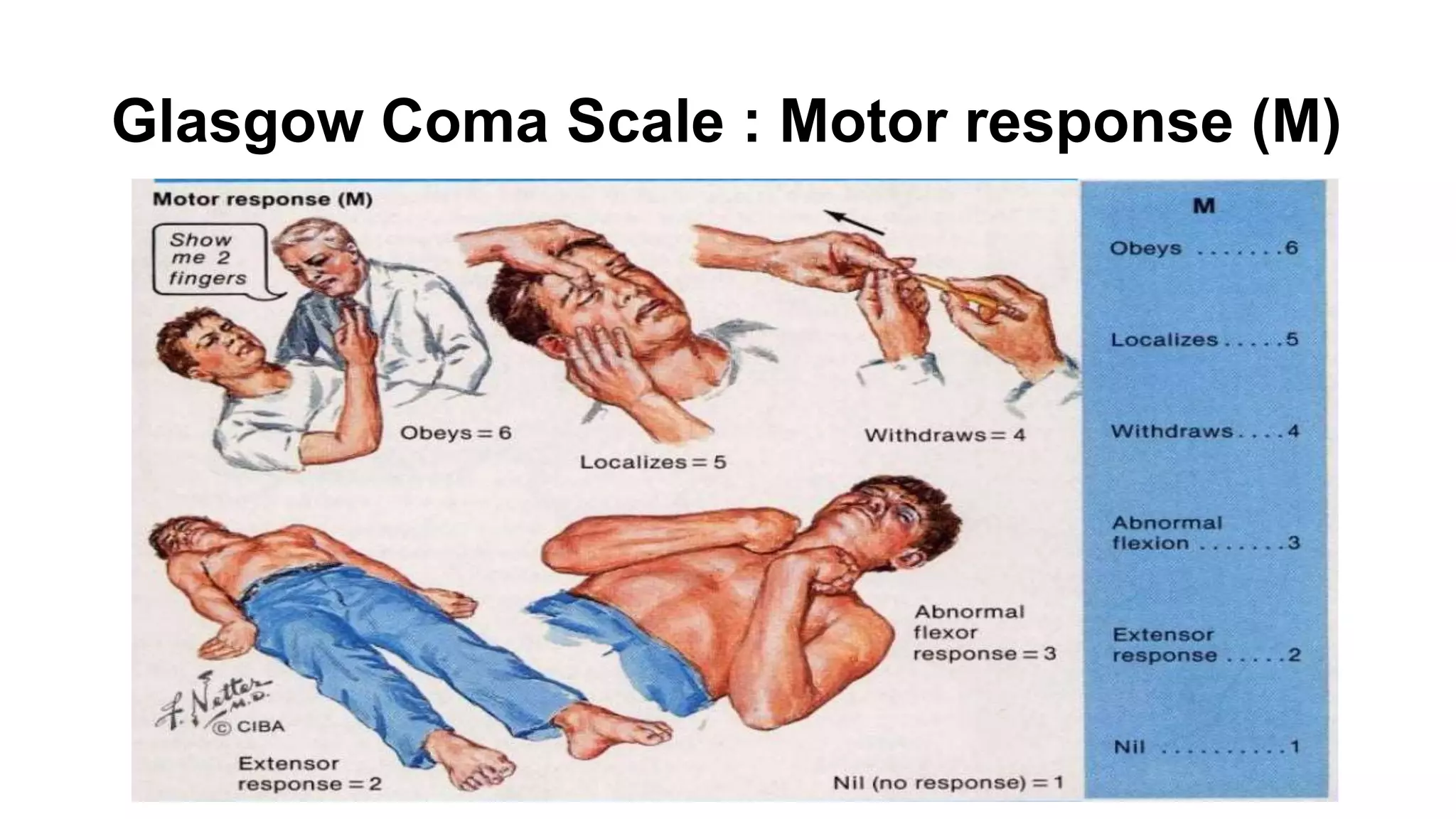 ALTERED SENSORIUM PPT.pptx