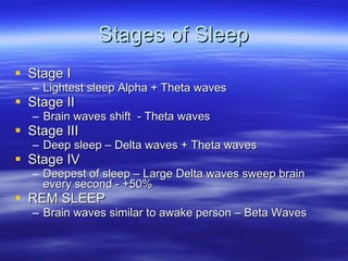 Altered states of consciousness | PPT