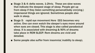 ALTERED STATES OF CONSCIOUSNESS.pptx