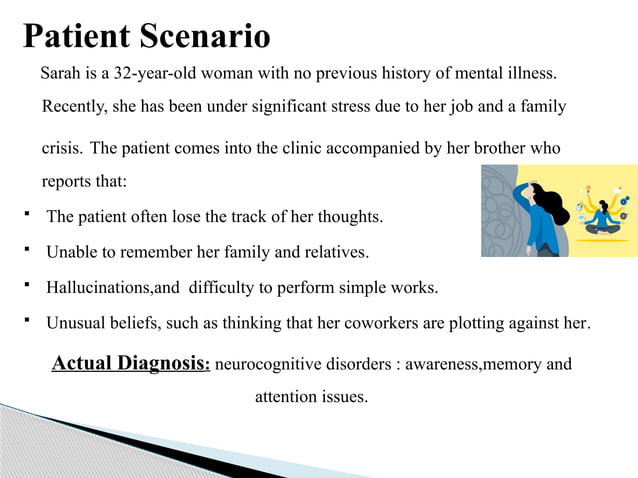 altered thought process ,memory and mind.pptx