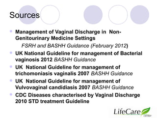 Altered vaginal discharge (2) | PPT