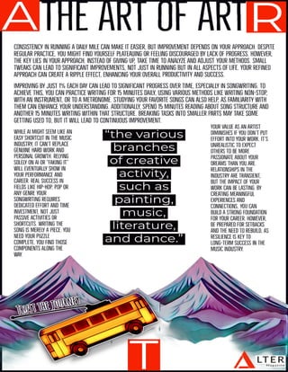 Alter Magazine Artist Development Edition The Creative Edge | PDF