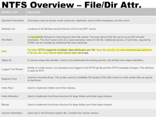 Alternate Data Streams | PPT