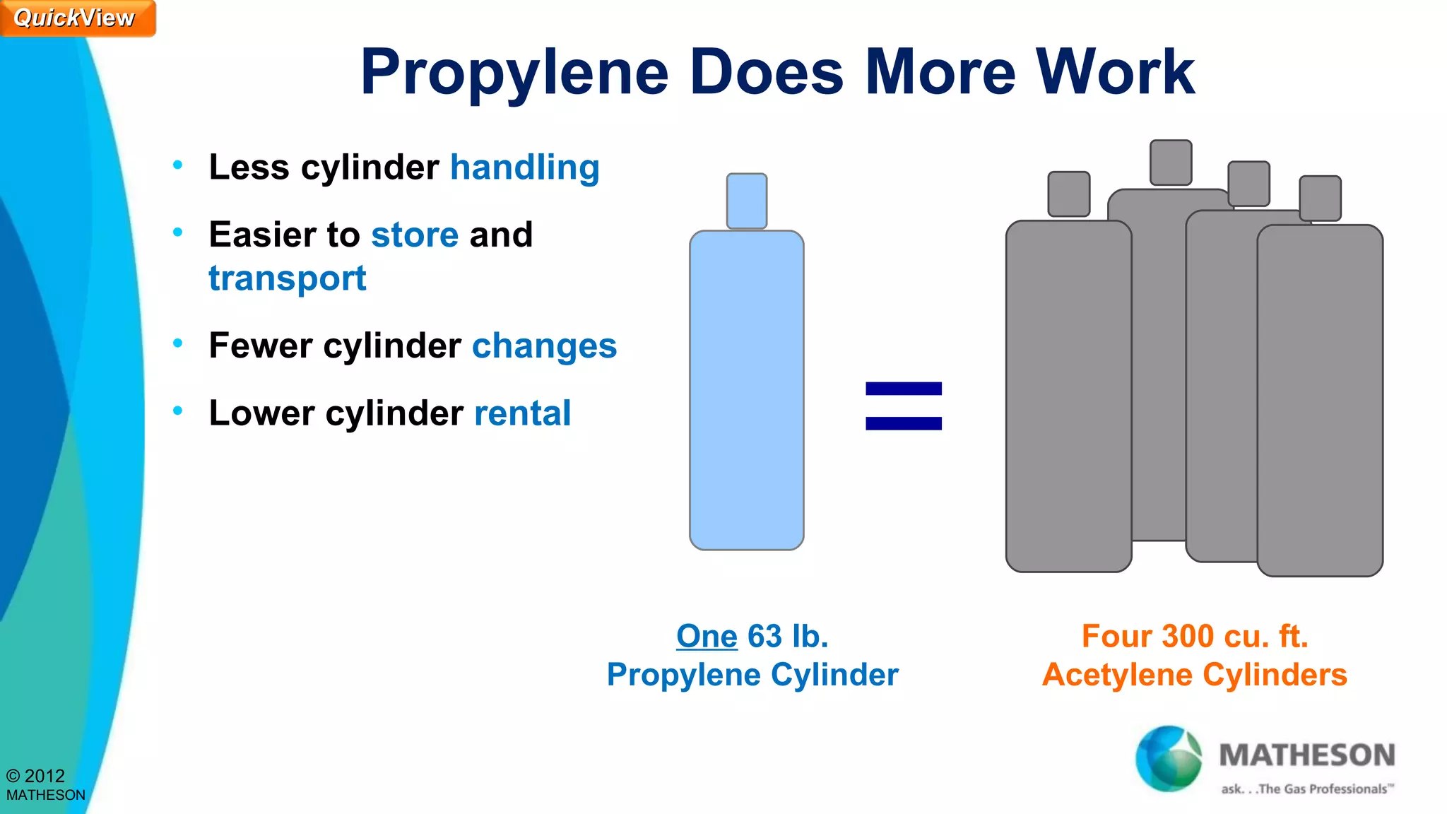 Propylene QuickView by MATHESON | PPT