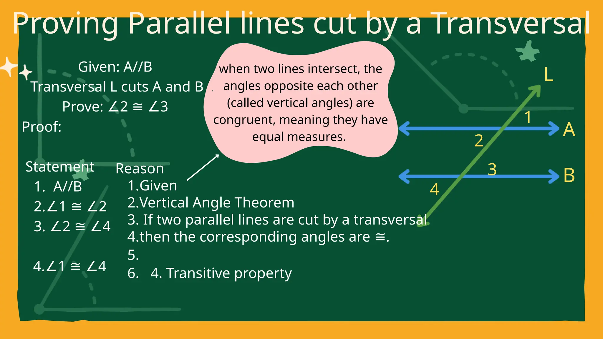 alternate interior and exterior, proving parallel lines cut by a ...