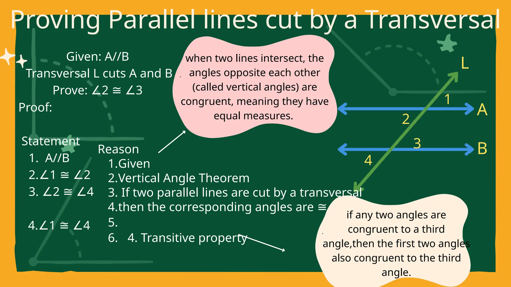 alternate interior and exterior, proving parallel lines cut by a ...