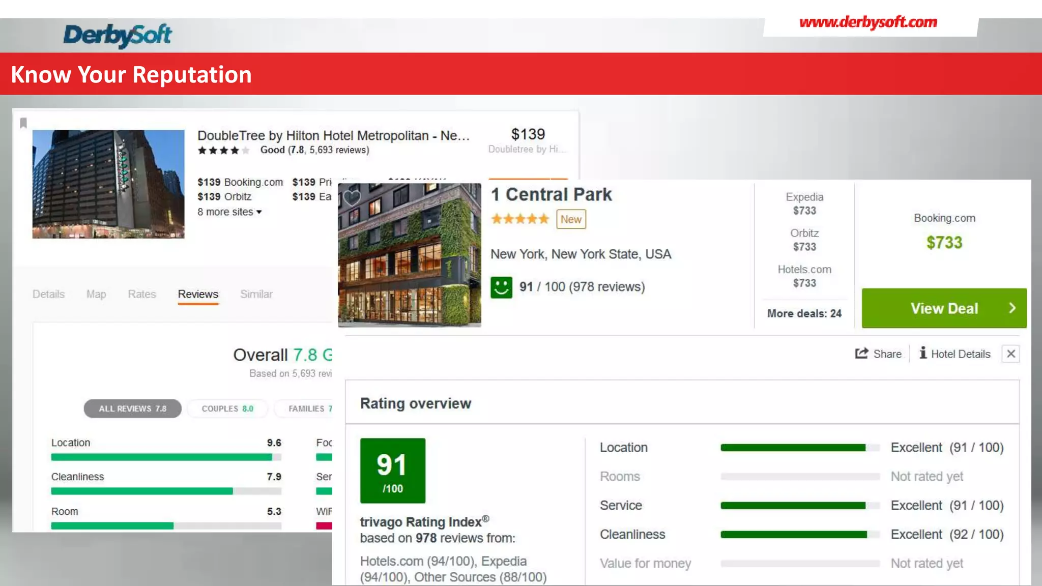 Alternate meta channels | PPTX