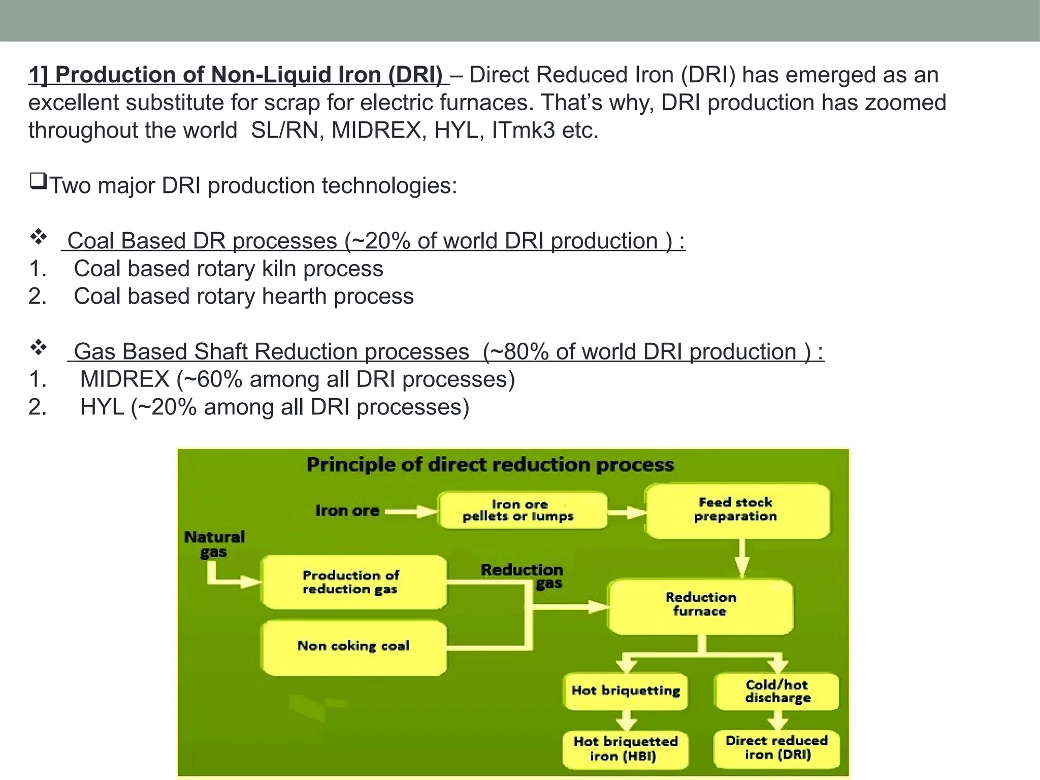 ALTERNATE ROUTES OF IRON MAKING----.pptx | Commodities | Economy
