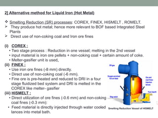 ALTERNATE ROUTES OF IRON MAKING----.pptx