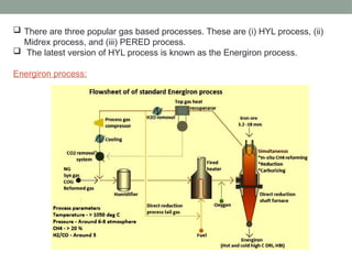 ALTERNATE ROUTES OF IRON MAKING----.pptx | Commodities | Economy