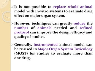 Alternate to Animal Model in Expiremental Pharmacology or Screening ...
