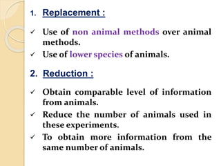 Alternate to Animal Model in Expiremental Pharmacology or Screening ...
