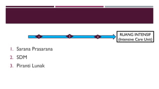 ruang perawatan intensif rsau dr siswanto.pptx
