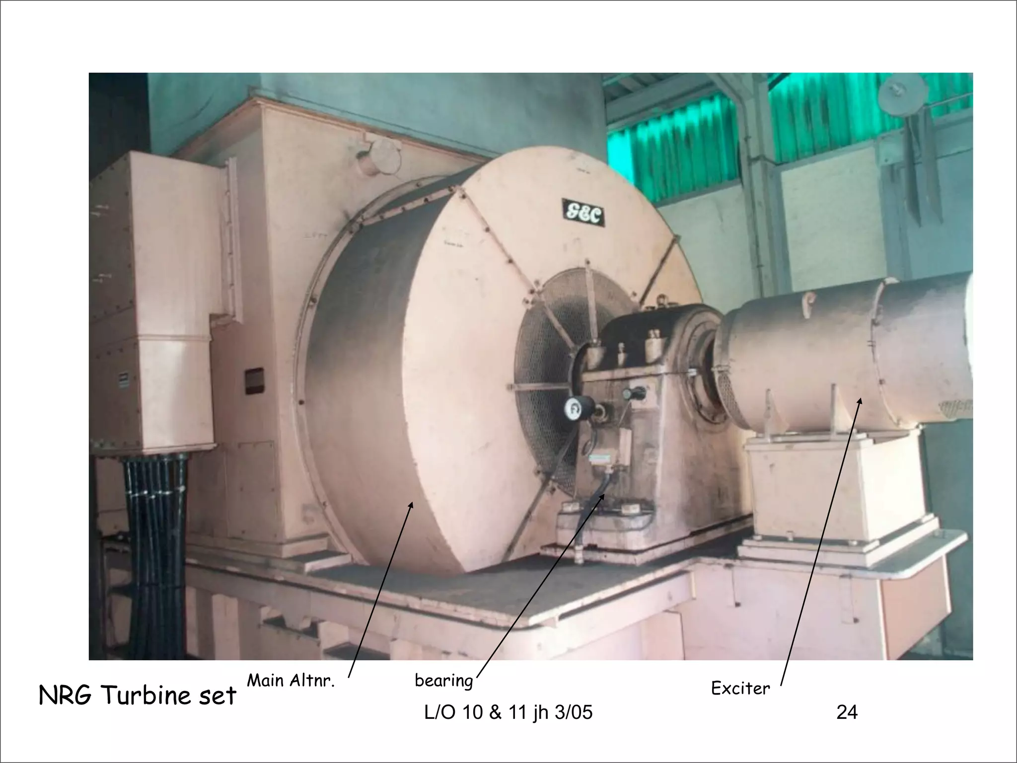 Alternating Current Machines 10&11 | PDF