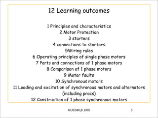 Alternating Current Machines 1a | PDF