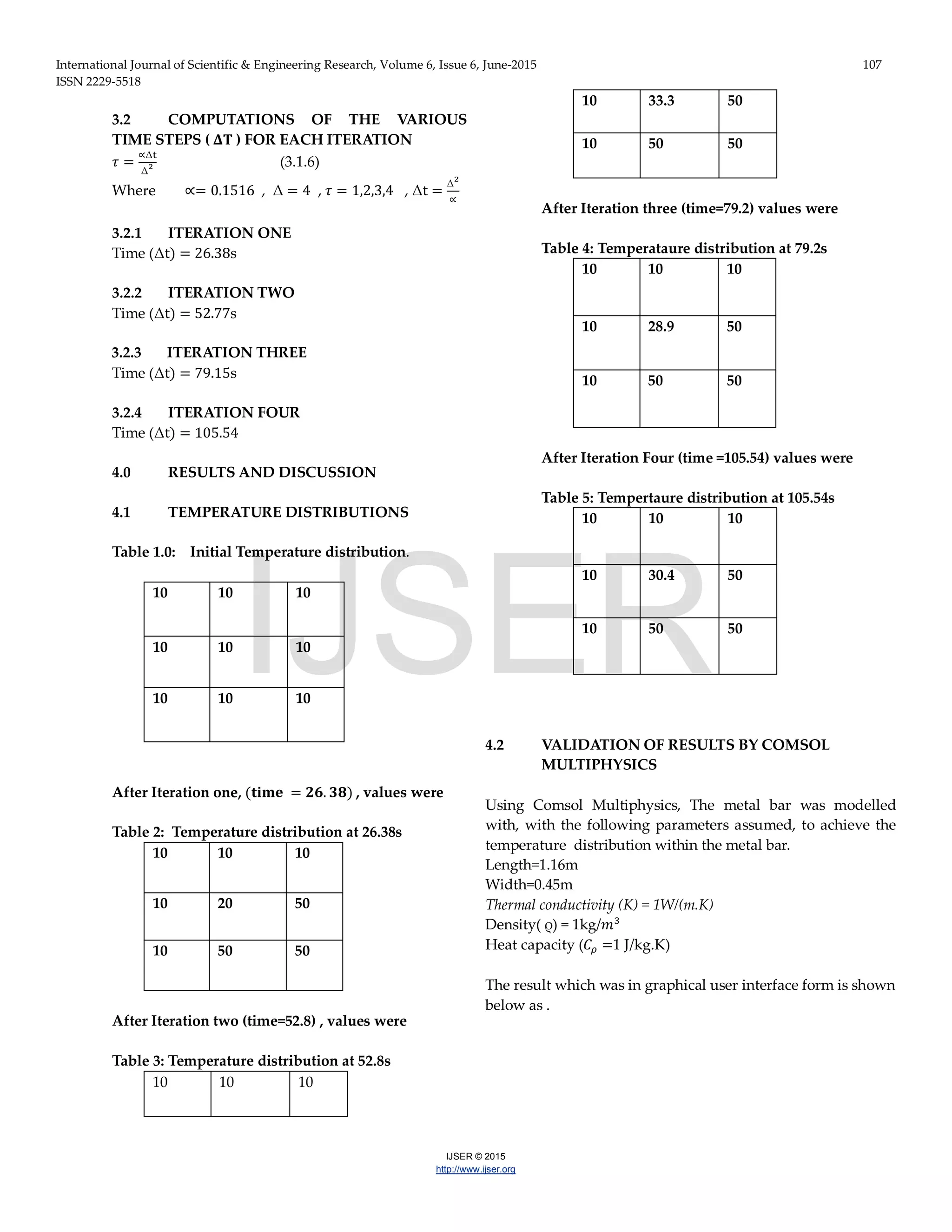 Alternating Direction Implicit Finite Difference Method For Transient 2 D Heat Transfer Pdf