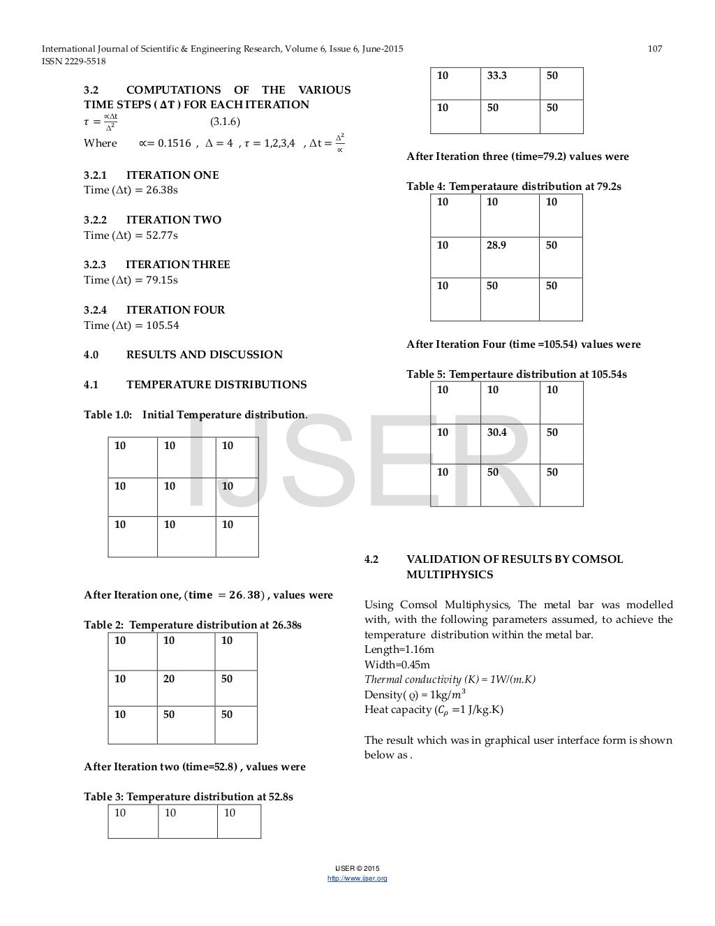 Alternating Direction Implicit Finite Difference Method For Transient…