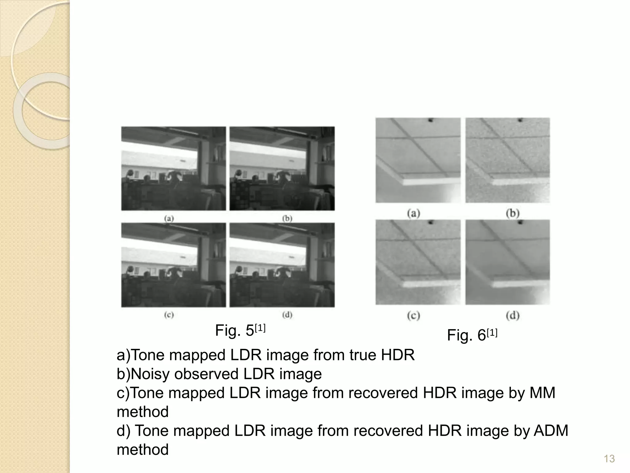 Alternating direction-method-for-image-restoration | PPT