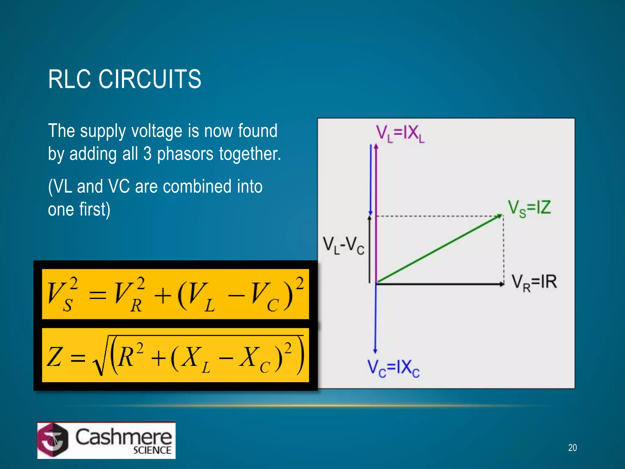 Alternating current | PPTX