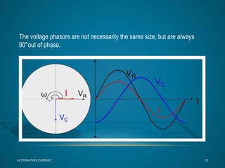Alternating current | PPTX