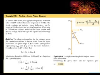 Alternating current circuits | PPT