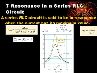 Alternating current circuits | PPT