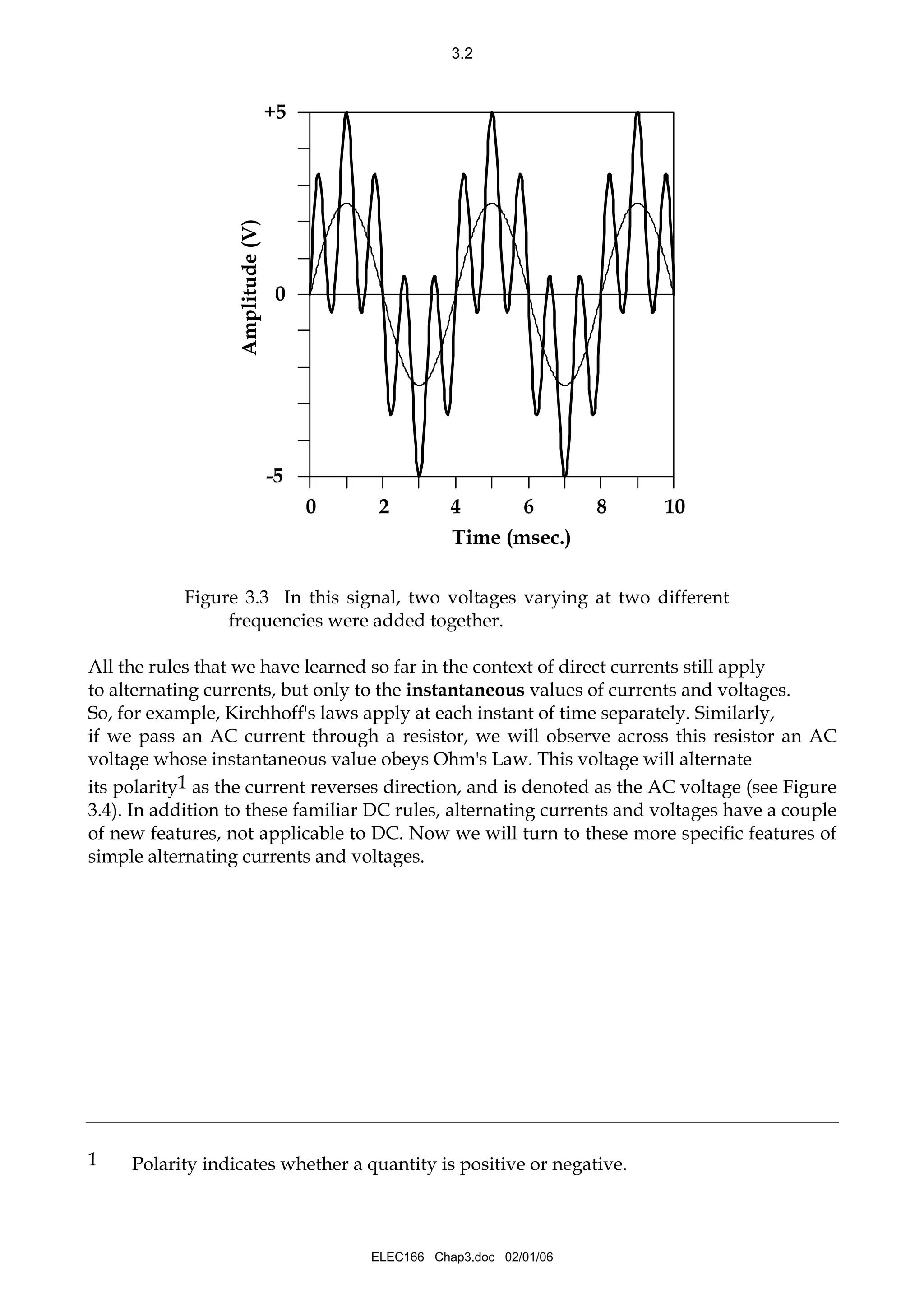 Alternating current tutorial | PDF