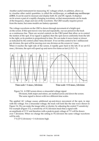 Alternating current tutorial | PDF