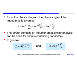Alternating voltages and currents | PPT