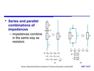 Alternating voltages and currents | PPT