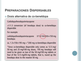 Alternativas de administracion farmacos parkinson | PPTX