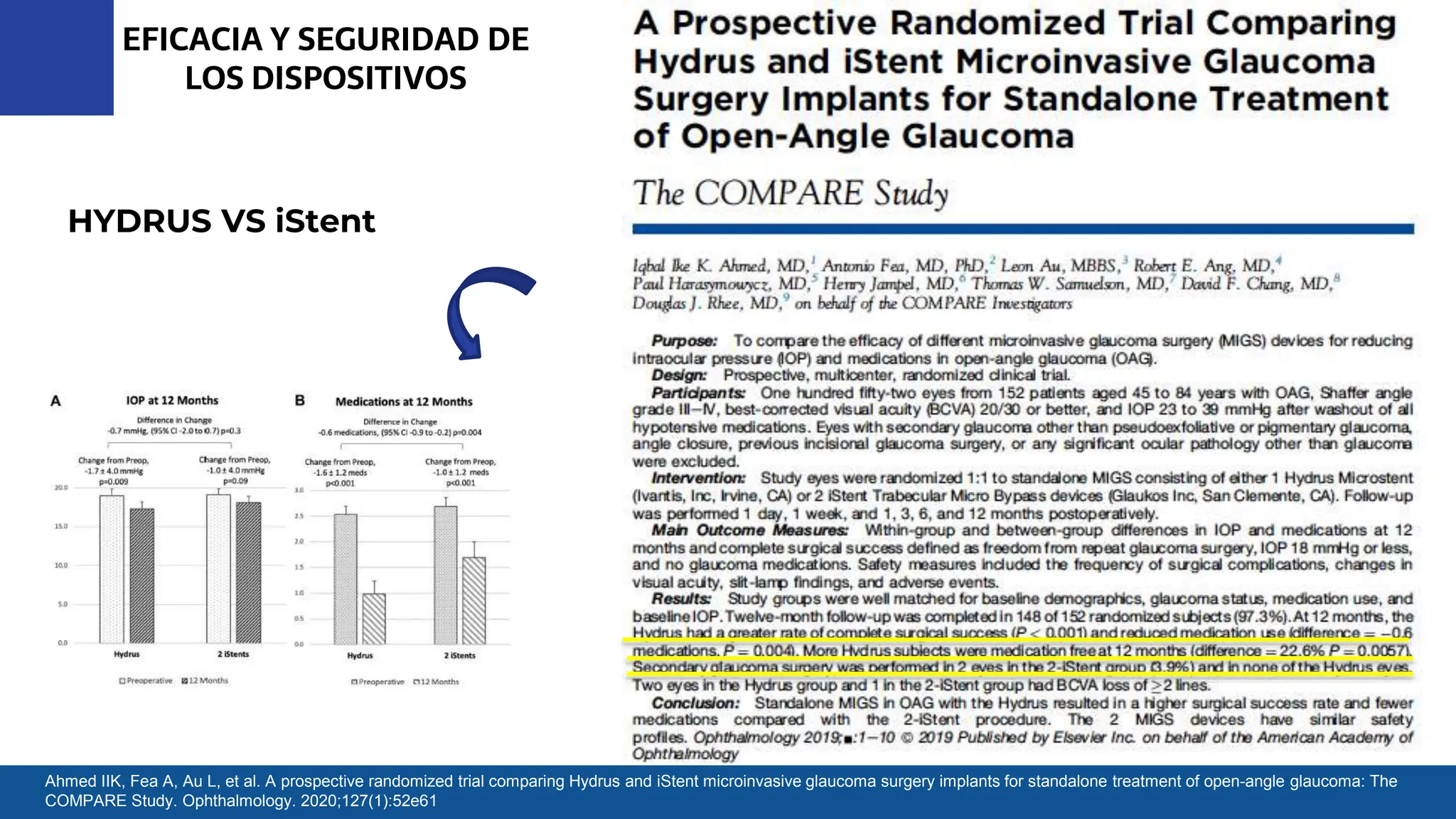 ALTERNATIVAS DE MANEJO EN EL GLAUCOMA PRIMARIO DE ANGULO ABIERTO .pptx
