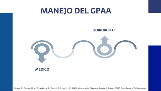 ALTERNATIVAS DE MANEJO EN EL GLAUCOMA PRIMARIO DE ANGULO ABIERTO .pptx