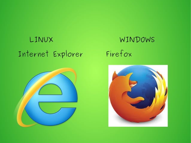 Alternativas de programas. | PPT