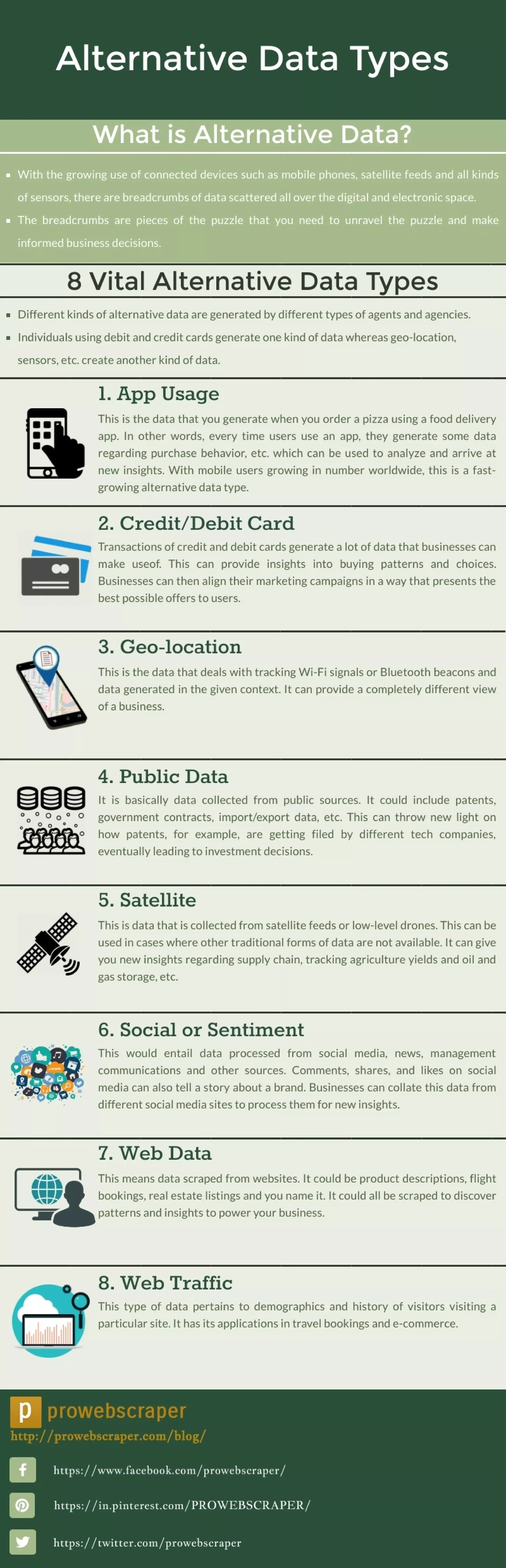 8 Vital Alternative Data Types | PDF | Technology & Computing