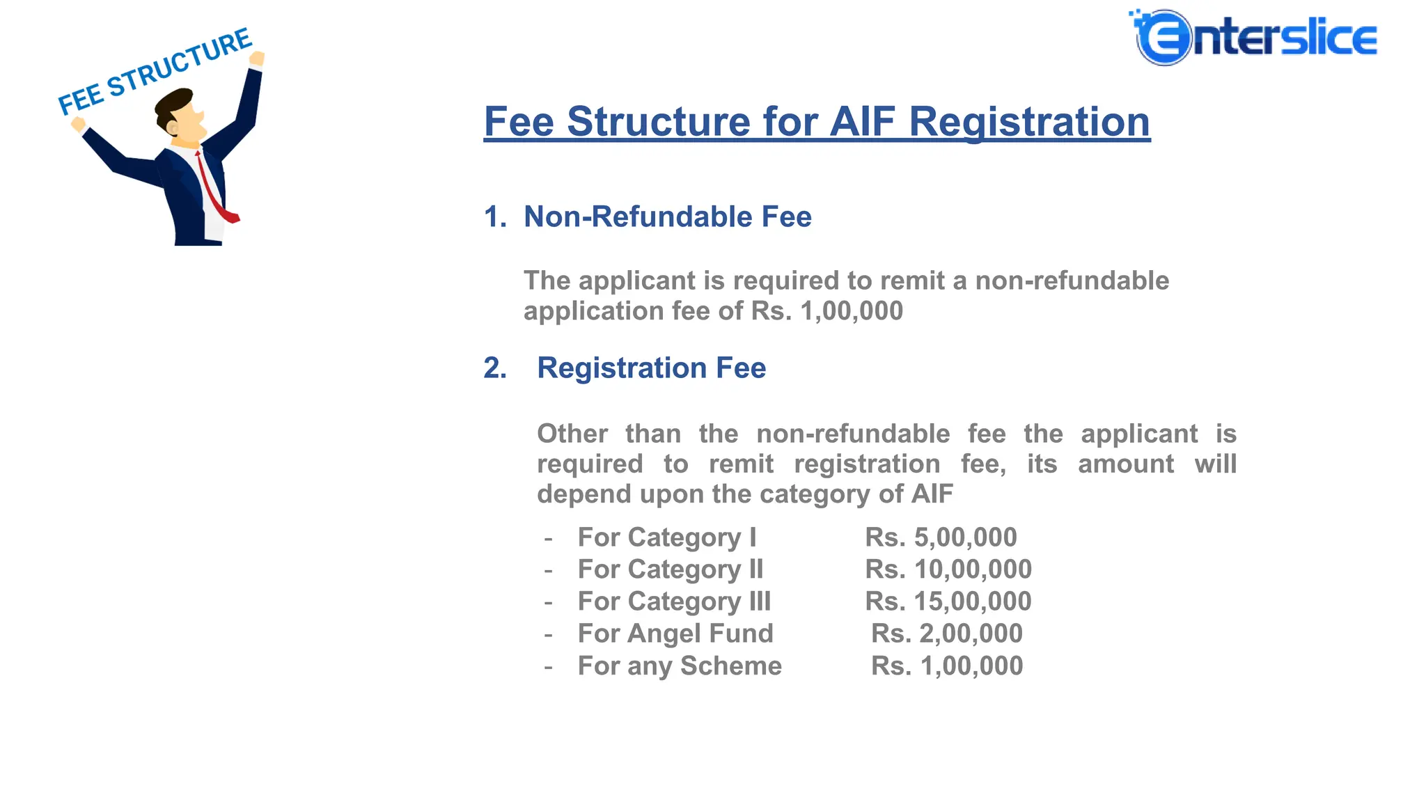 Understanding SEBI AIF Regulation | PDF