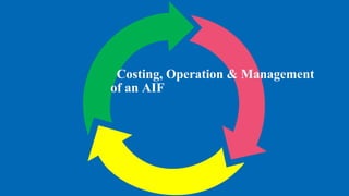 Understanding SEBI AIF Regulation | PDF