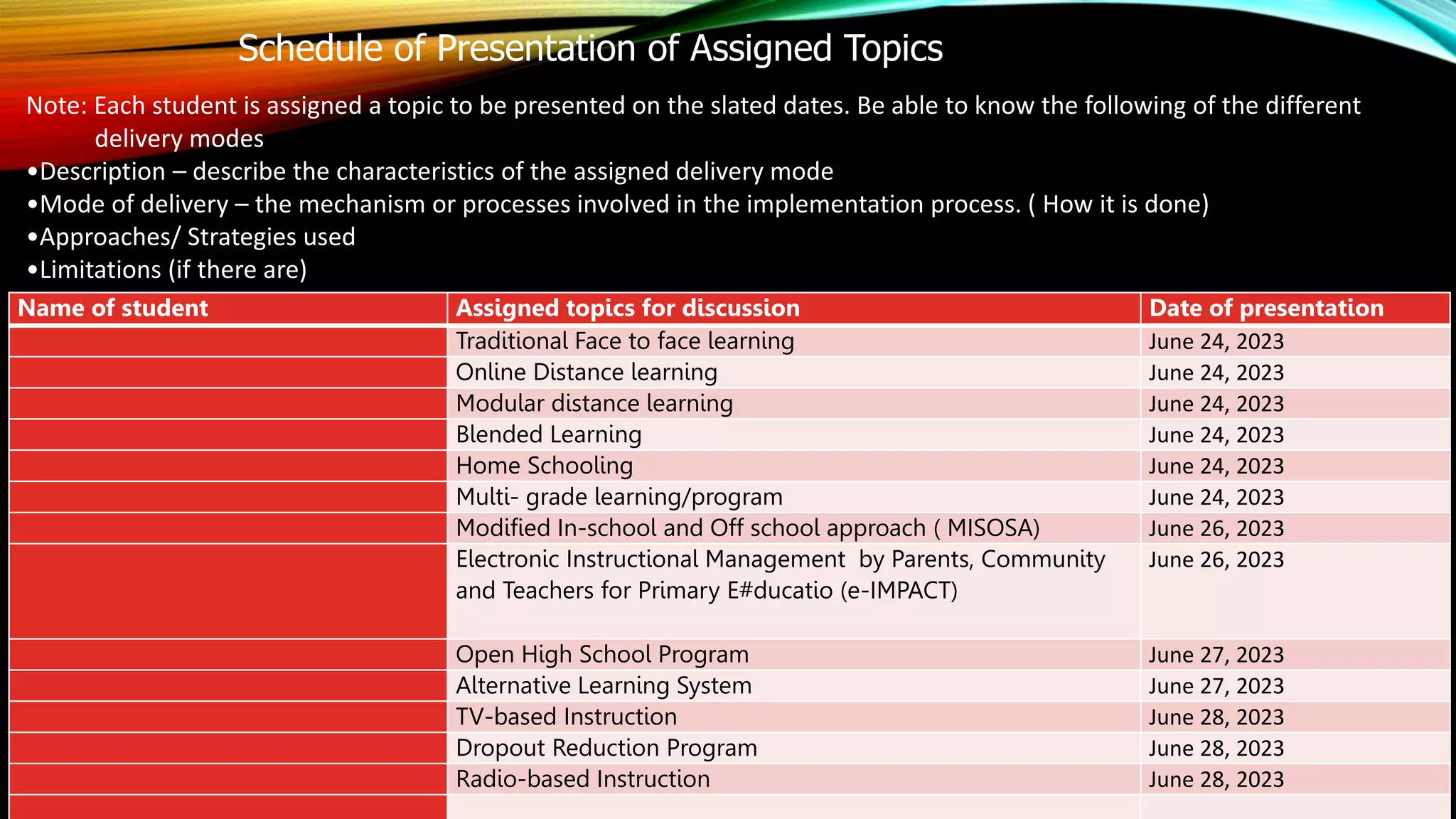 Alternative-Learning-Delivery-mode.pptx