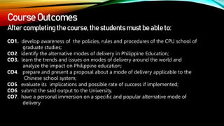 Alternative-Learning-Delivery-mode.pptx