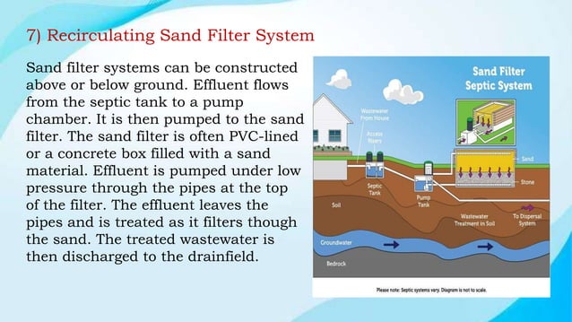 Osst-Alternative-Waste-SystemGroup-5.pptx | Home Appliances | Home & Garden