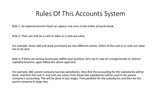 alternative accounting method with SWOT analysis.pptx