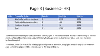 alternative accounting method with SWOT analysis.pptx